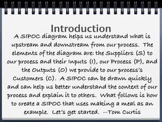How to create a SIPOC diagram | PDF