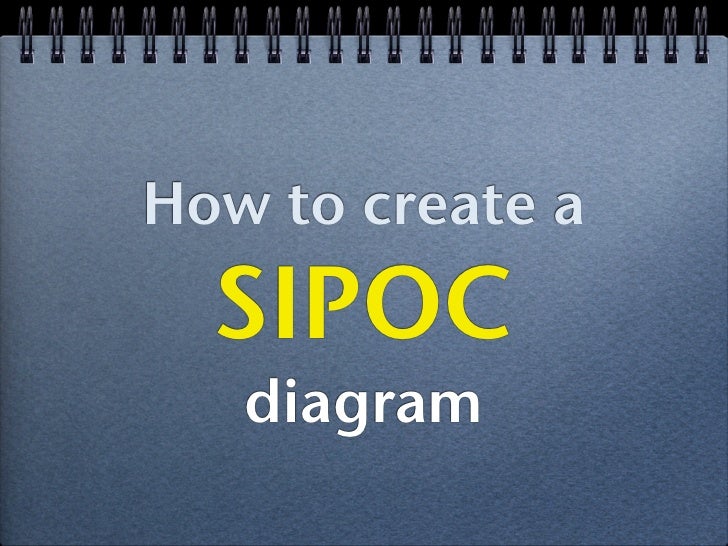 How To Create A SIPOC Diagram How To Create A SIPOC Diagram