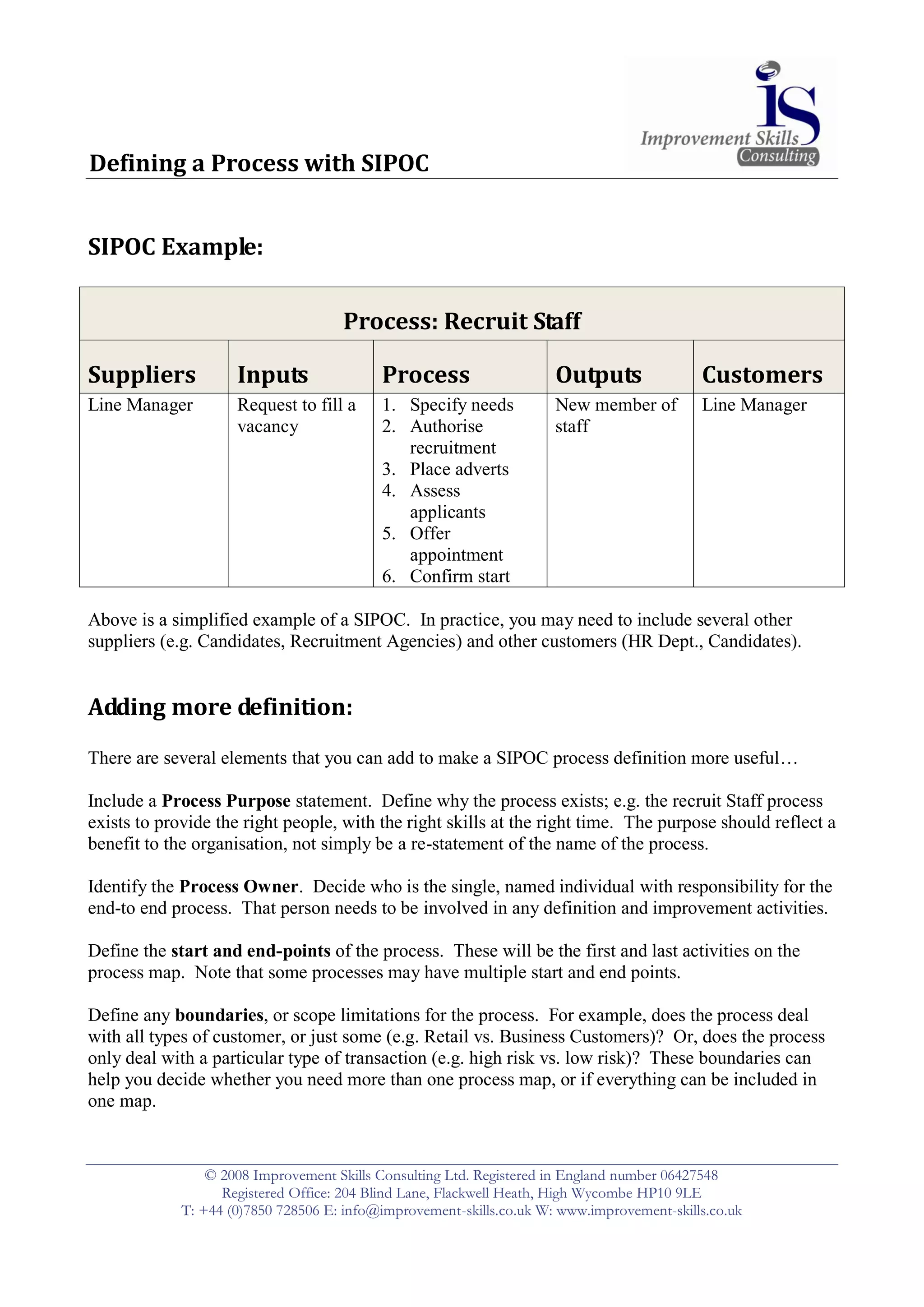 Sipoc | PDF