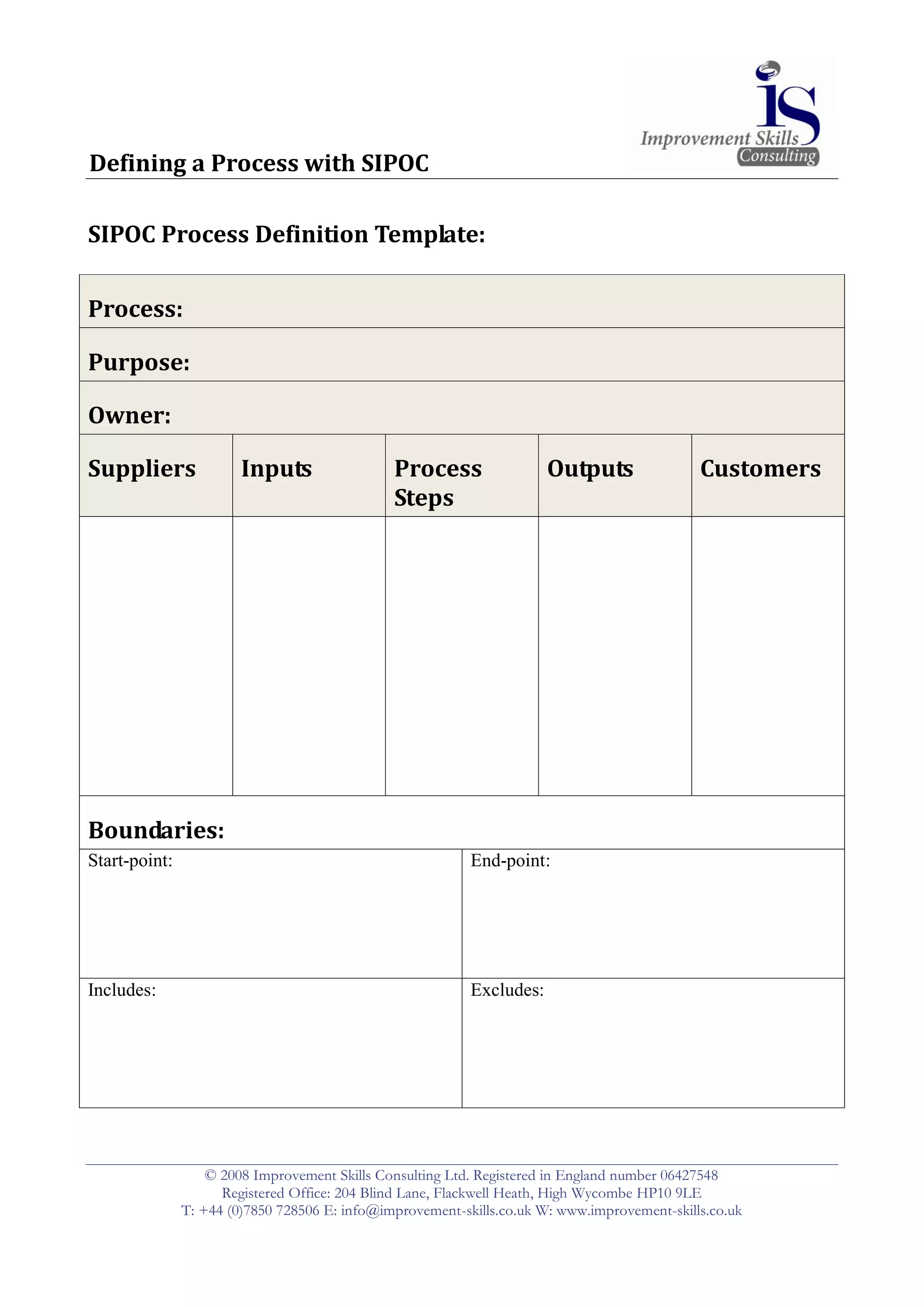 Sipoc | PDF