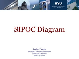Sipoc | PPT