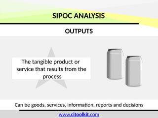 SIPOC analysis and examples in business (1).pptx