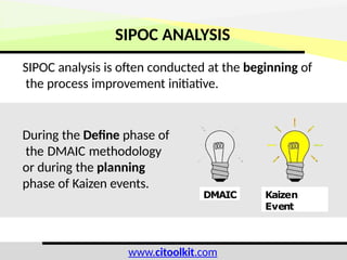 SIPOC analysis and examples in business (1).pptx