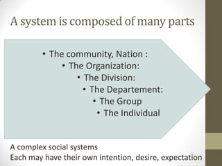 S I P O C as a system.pdf