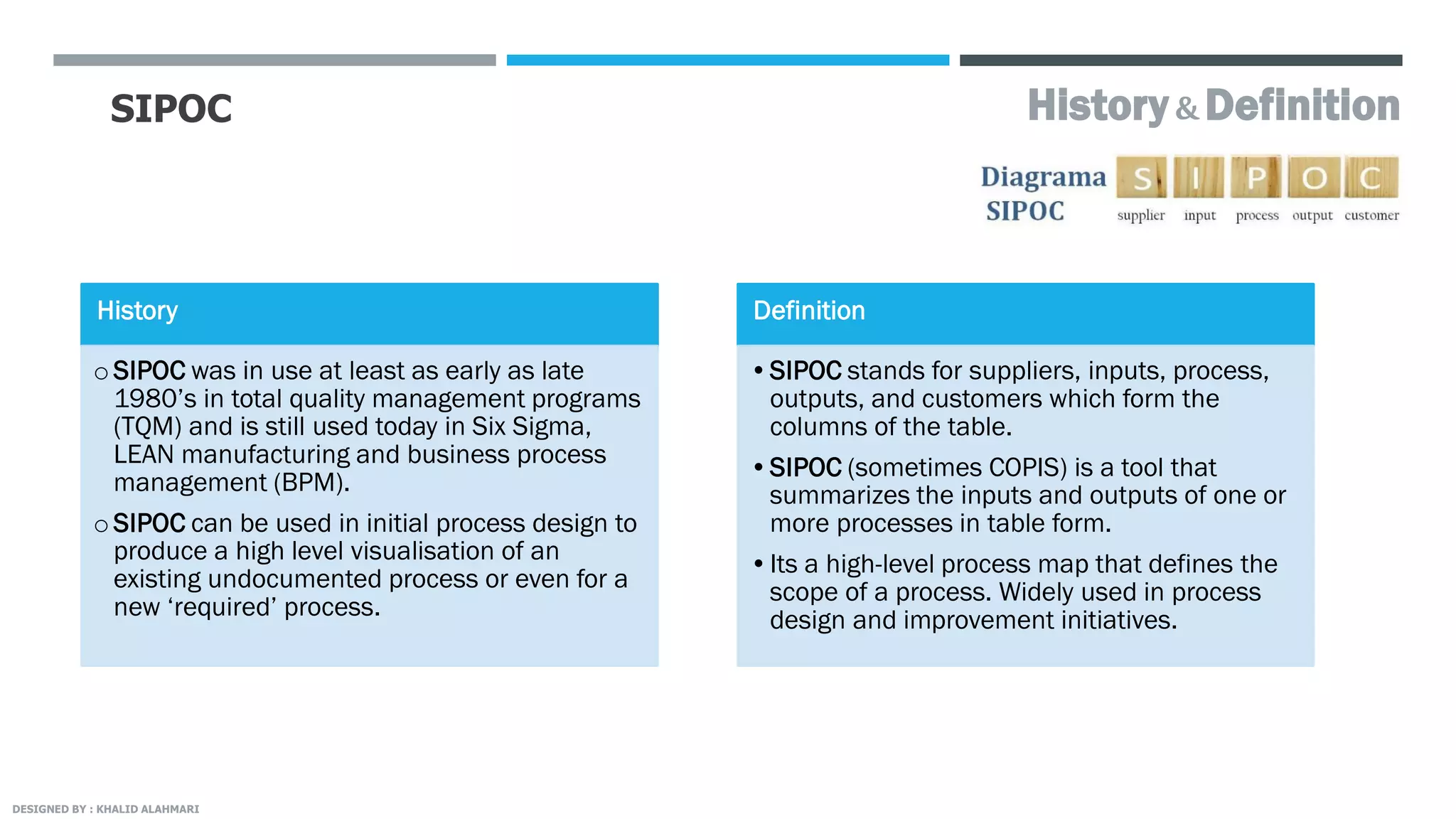 SIPOC diagram | PDF