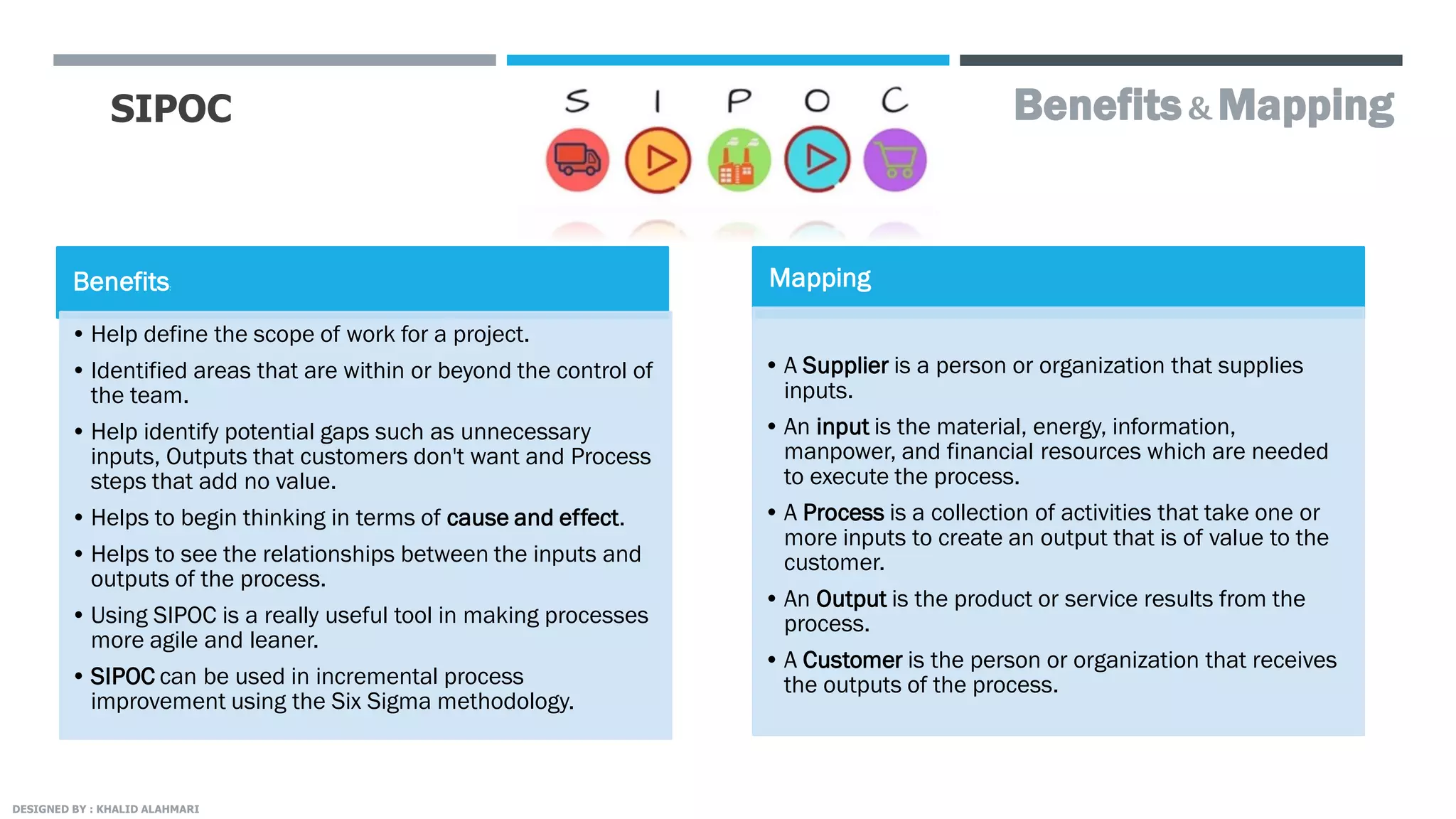 SIPOC diagram | PDF