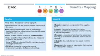 SIPOC diagram | PDF