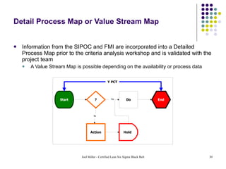 SIPOC Failure Mode Identification Methodology | PPT