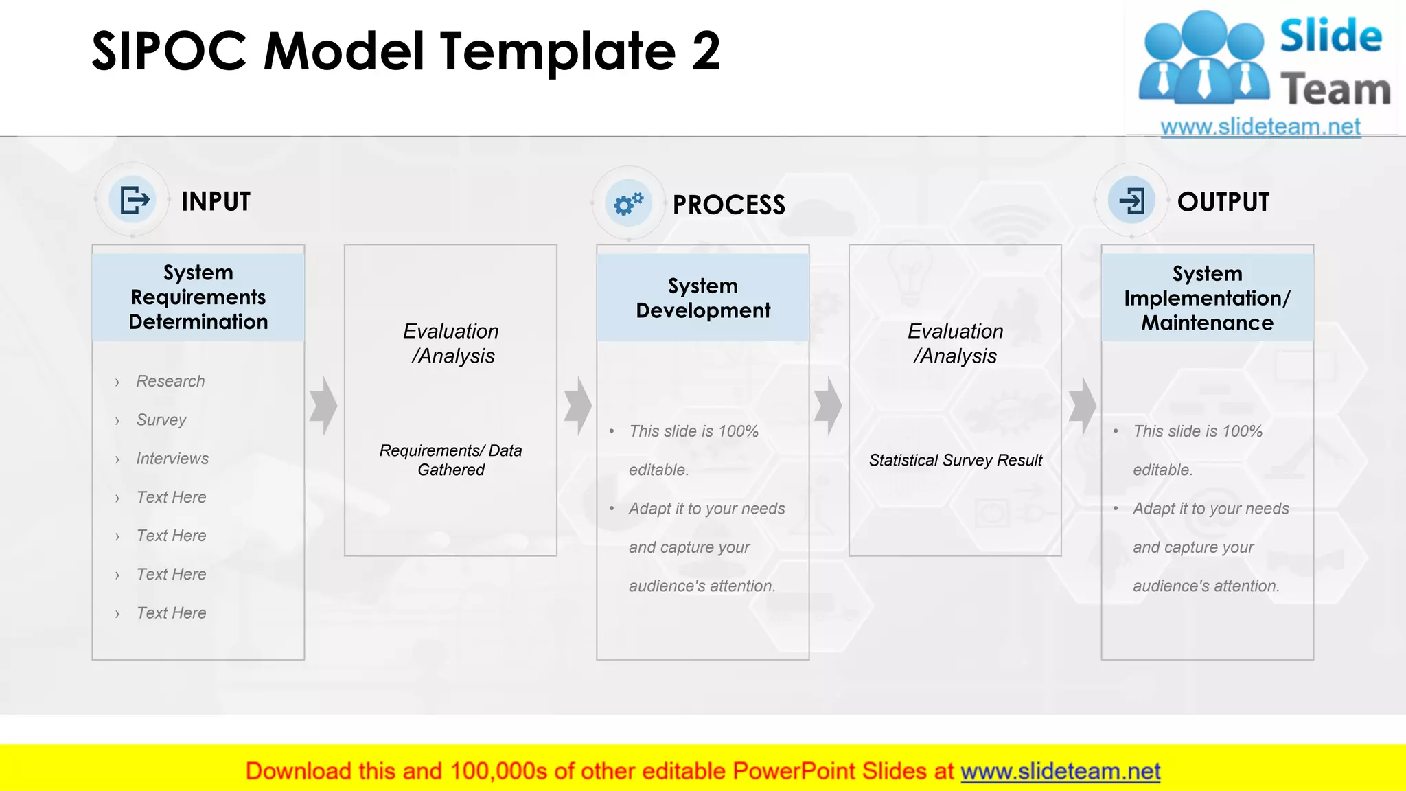 SIPOC Model PowerPoint Presentation Slides | PDF