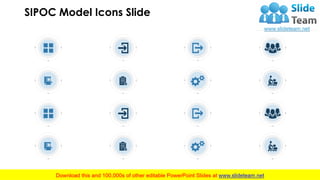 SIPOC Model PowerPoint Presentation Slides | PDF