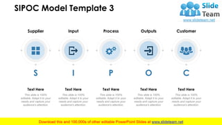 SIPOC Model PowerPoint Presentation Slides | PPT