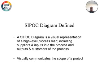 SIPOC_Presentation includin videos and explanations | PPT