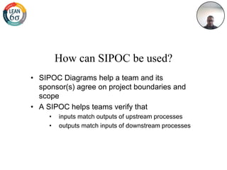 SIPOC_Presentation includin videos and explanations | PPT