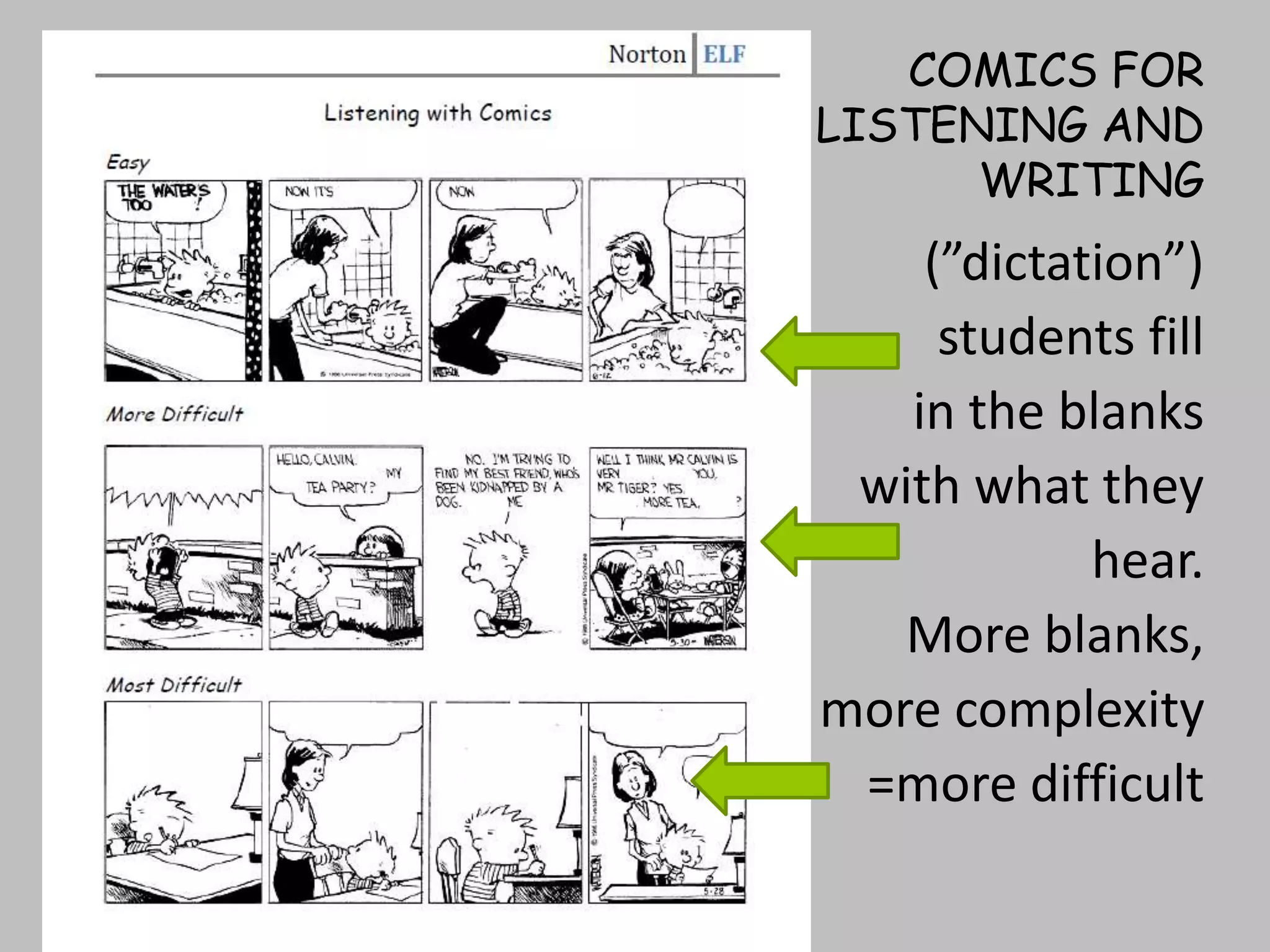 Using Comic Strips in the EFL Classroom | PPT