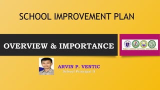 SIP OVERVIEW AND ITS IMPORTANCE AND FLOW PROCESS | PPTX