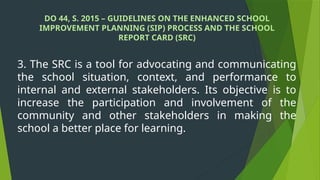 SIP OVERVIEW AND ITS IMPORTANCE AND FLOW PROCESS | PPTX