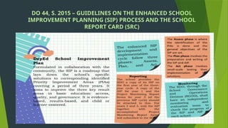 SIP OVERVIEW AND ITS IMPORTANCE AND FLOW PROCESS | PPTX