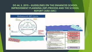 SIP OVERVIEW AND ITS IMPORTANCE AND FLOW PROCESS | PPTX
