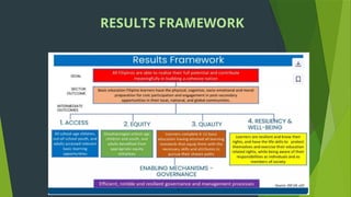 SIP OVERVIEW AND ITS IMPORTANCE AND FLOW PROCESS | PPTX