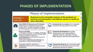 SIP OVERVIEW AND ITS IMPORTANCE AND FLOW PROCESS | PPTX