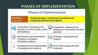 SIP OVERVIEW AND ITS IMPORTANCE AND FLOW PROCESS | PPTX