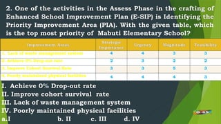 SIP OVERVIEW AND ITS IMPORTANCE AND FLOW PROCESS | PPTX