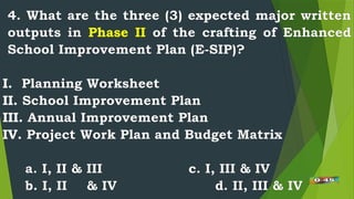 SIP OVERVIEW AND ITS IMPORTANCE AND FLOW PROCESS | PPTX