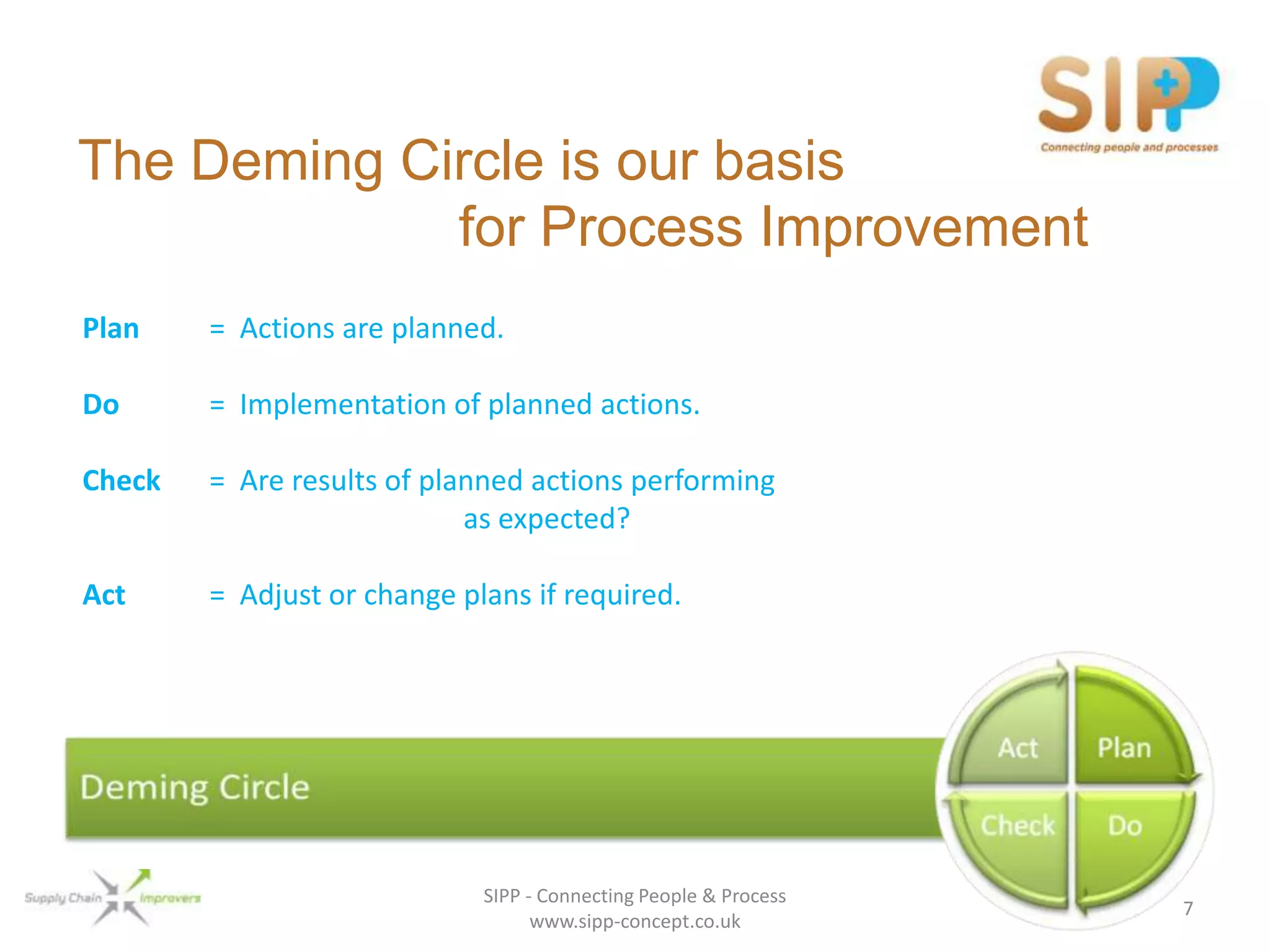 Sipp presentation uk v2 | PPTX
