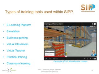 Sipp presentation uk v2 | PPTX