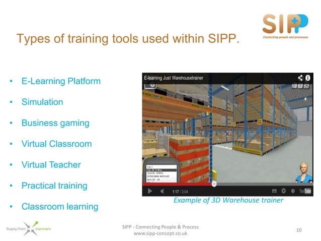 Sipp presentation uk v2 | PPT