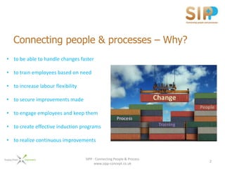 Sipp presentation uk v2 | PPTX