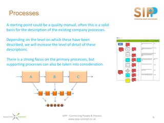Sipp presentation uk v2 | PPTX