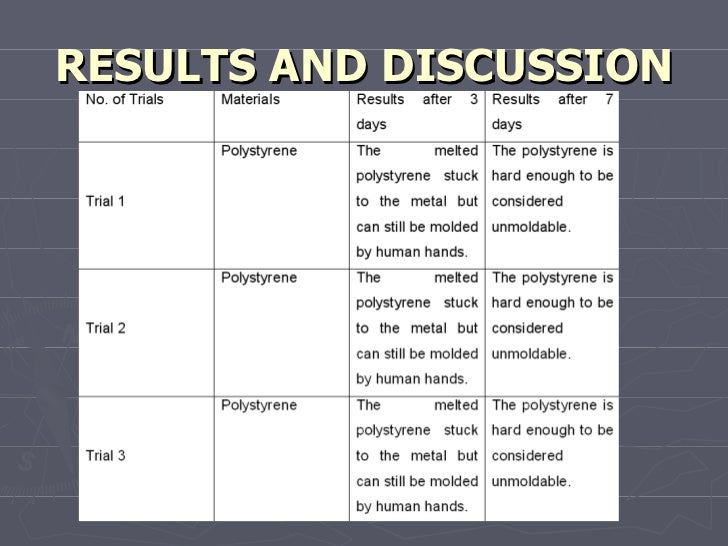 Sip Ppt sip-ppt
