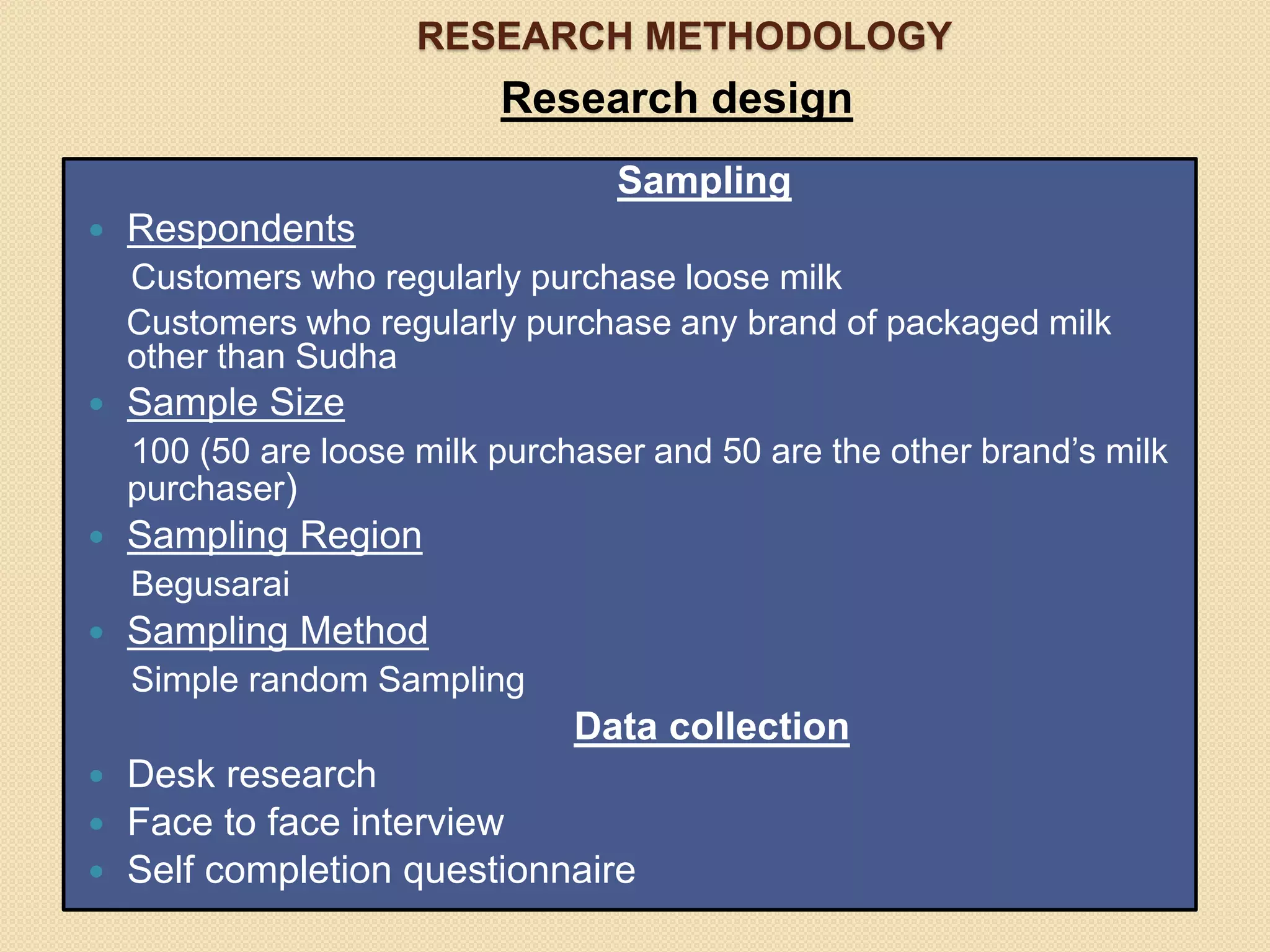 To develop a competitive strategy of Sudha milk for DRMU,Baruni (COMFED) | PPTX