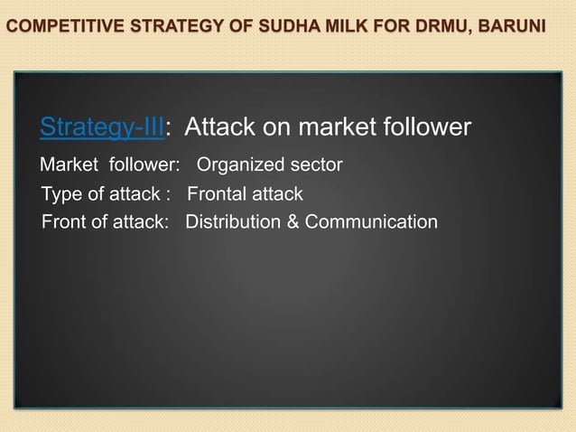 To develop a competitive strategy of Sudha milk for DRMU,Baruni (COMFED) | PPTX
