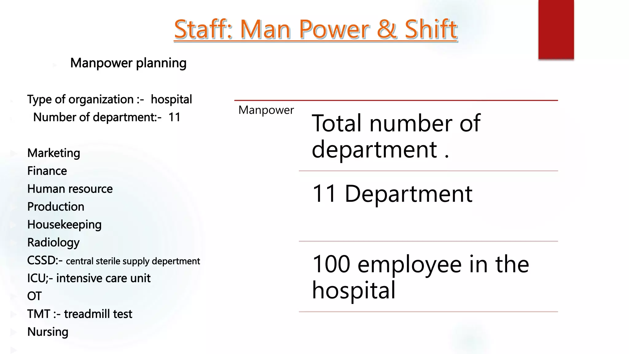 SIP PRESENTATION.pptx