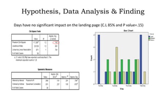 Sip Presentation by Bunty Singh_Impals Marcom_PIBM Pune | PPT