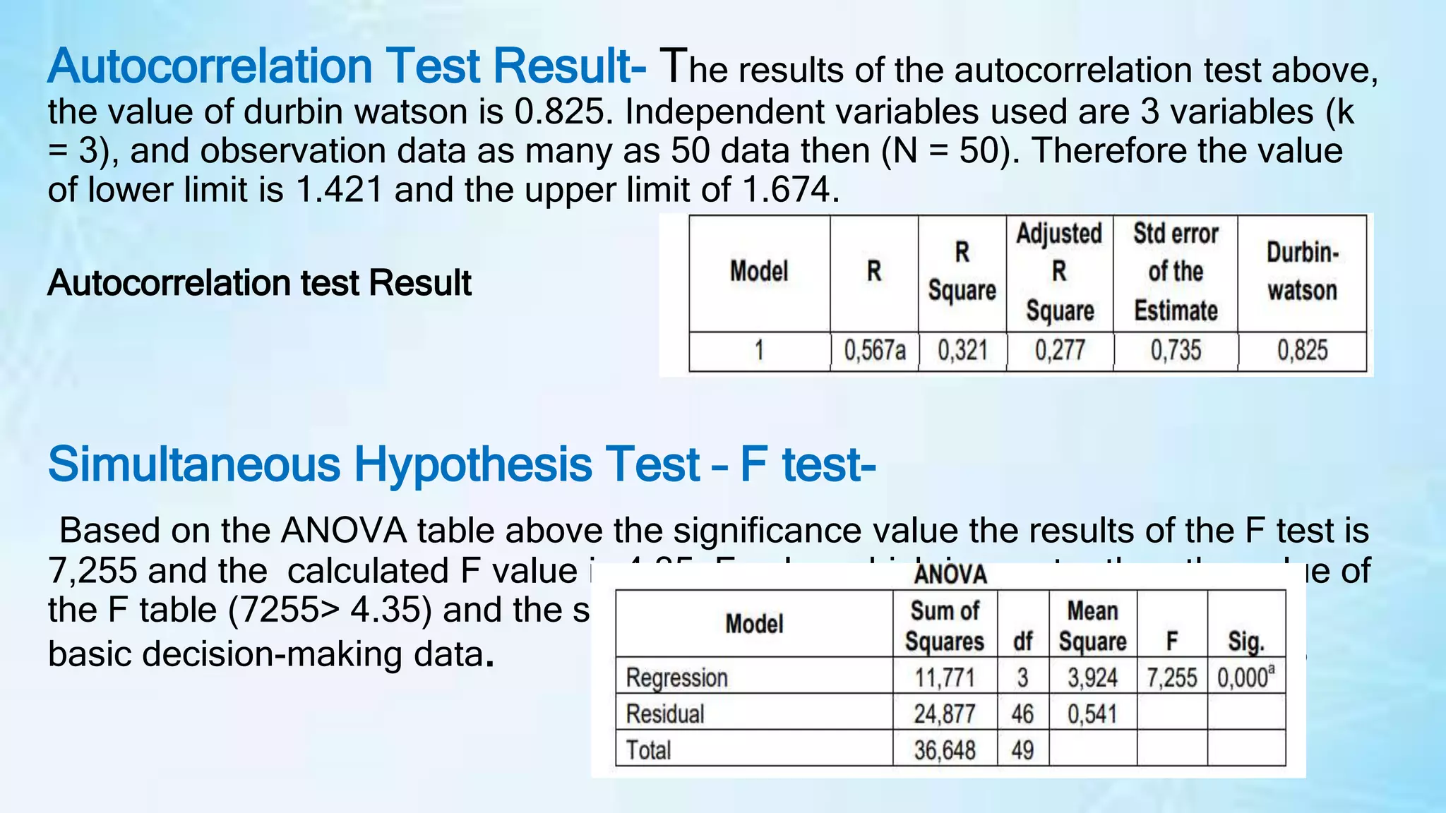 profitability analysis.pptx