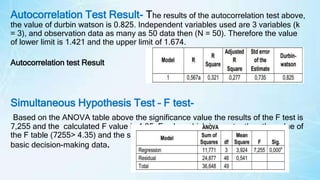 profitability analysis.pptx