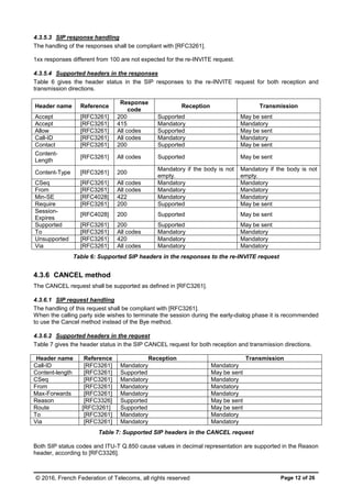 Sip profile v2.0.1 clean | PDF | Web Development | Internet