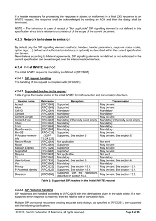 Sip profile v2.0.1 clean | PDF | Web Development | Internet