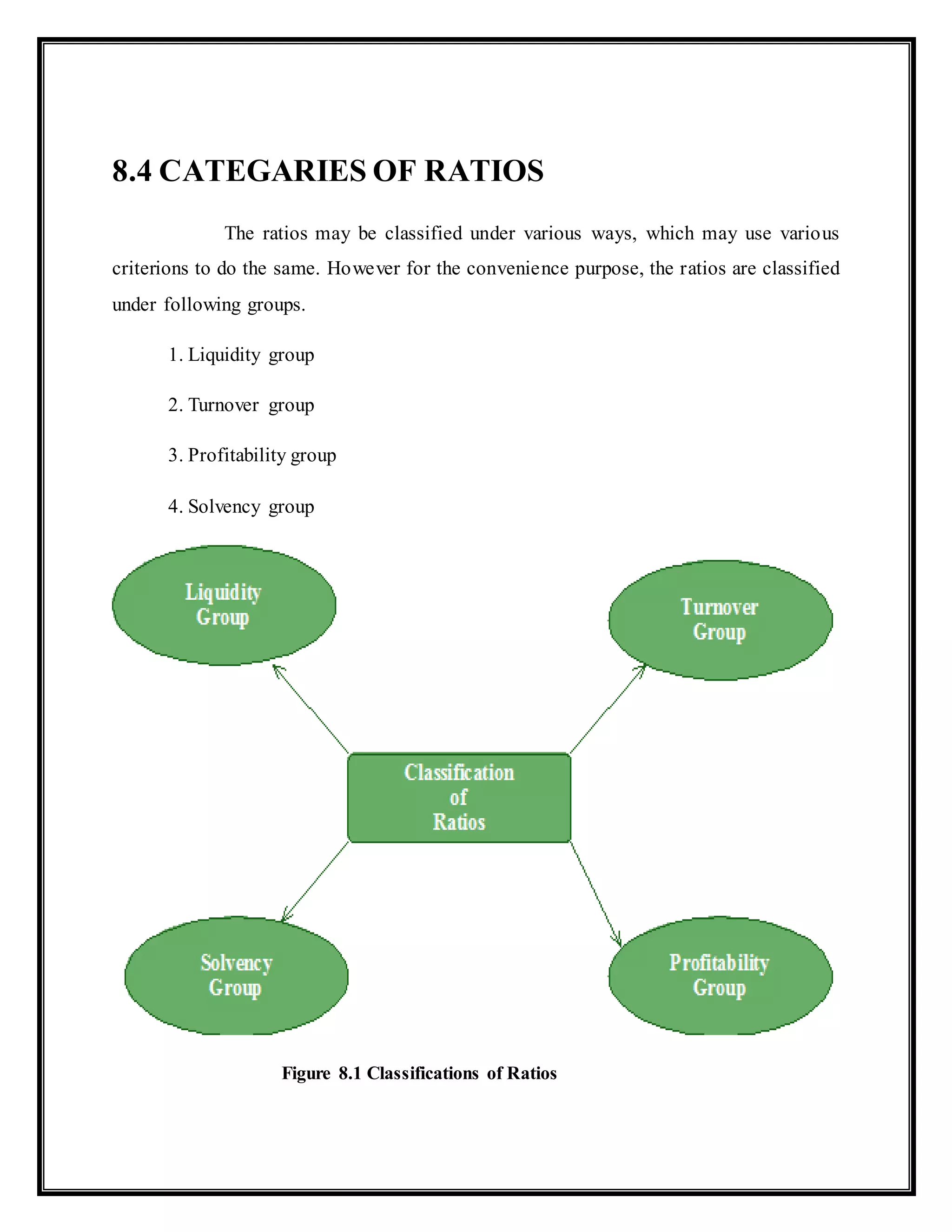 A Study of ratios as a Tool of Financial Statement Analysis GK Plastics ...
