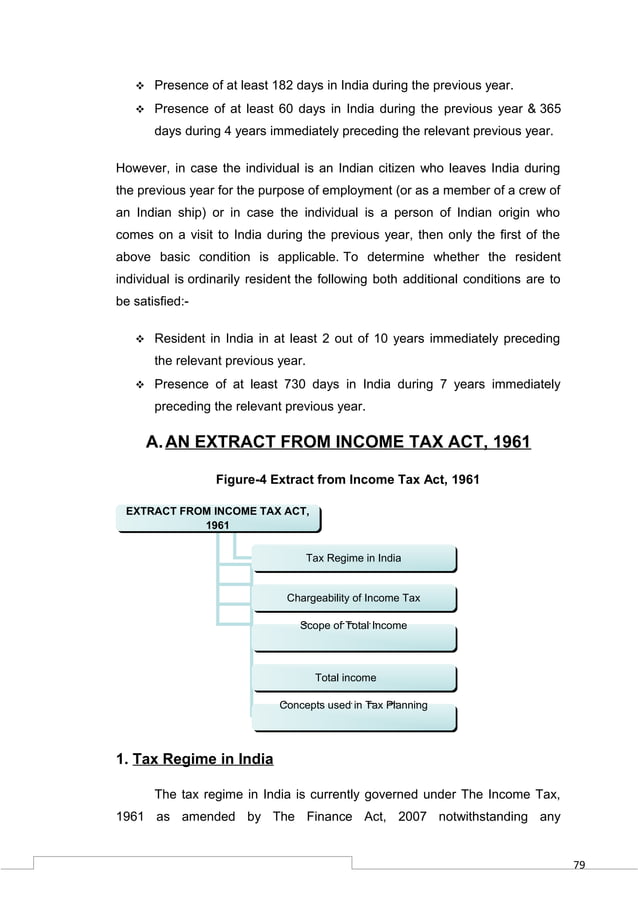 SIP REPORT ON INCOME TAX PLANNING WITH RESPECT TO INDIVIDUAL ASSESSEE | DOC