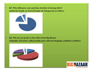 A study on Consumer Buying Behavior at Big Bazaar | PPTX