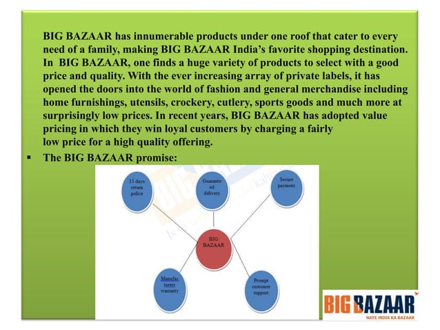 A study on Consumer Buying Behavior at Big Bazaar | PPTX