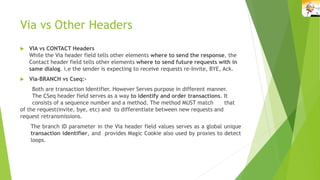 Session Initiation Protocol (SIP)– Via Header Detailed Coverage | PPTX ...