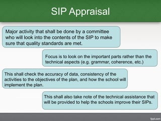 SIP QA Tool,,,,,,,,,...................pptx