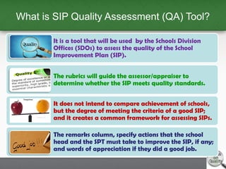 SIP QA Tool,,,,,,,,,...................pptx