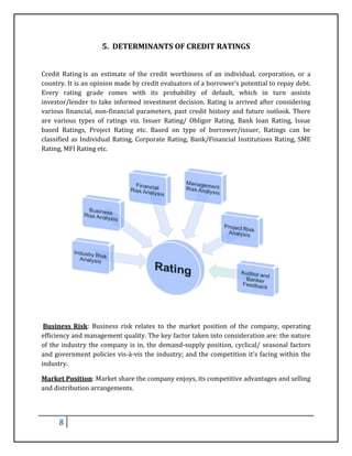 credit rating | PDF