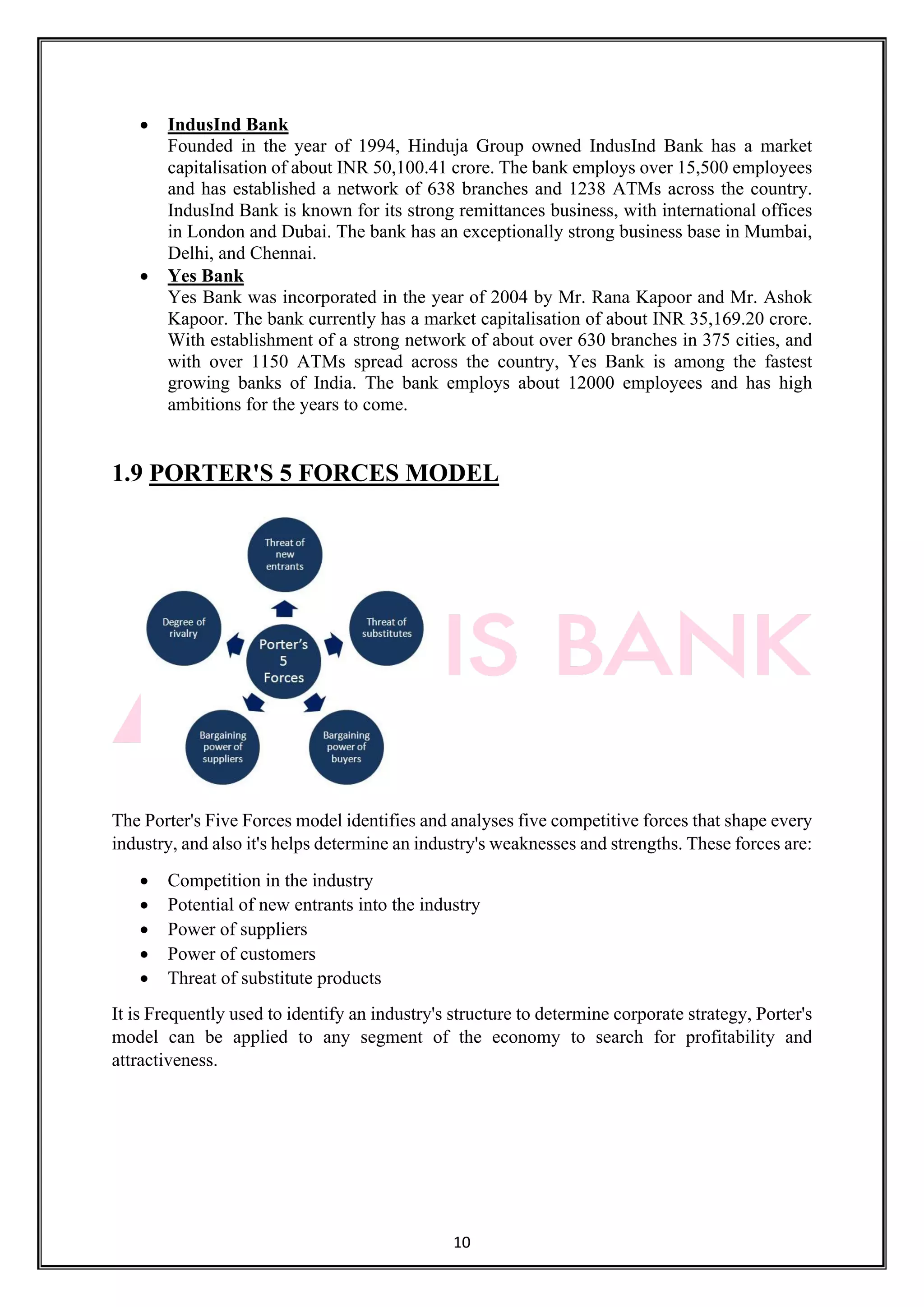 Comparative analysis of products & services of Axis Bank with its ...
